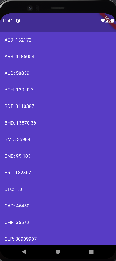 GitHub - Mbanya/coincap: Mobile App that Shows Market Data for Cryptocurrencies