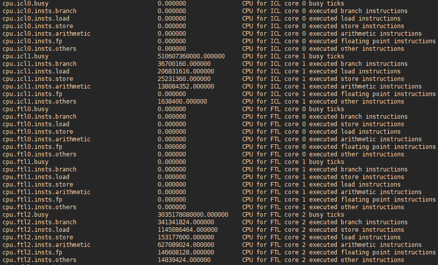 Question about dedicated core count · Issue #6 · SimpleSSD/SimpleSSD-Standalone · GitHub