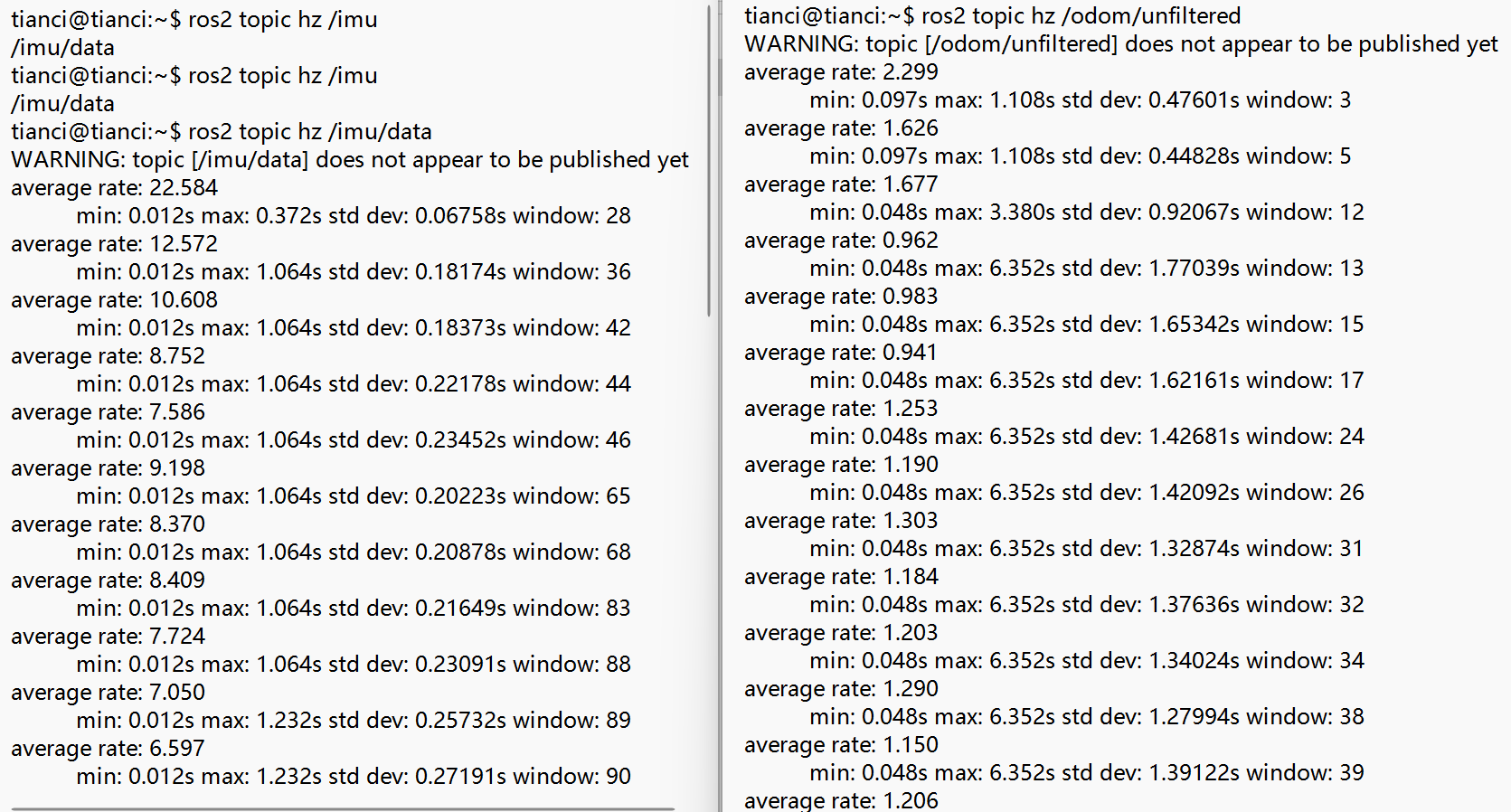 Unusual publication duration: publishing with rcl_publish() takes 100~200ms · Issue #1221 ...