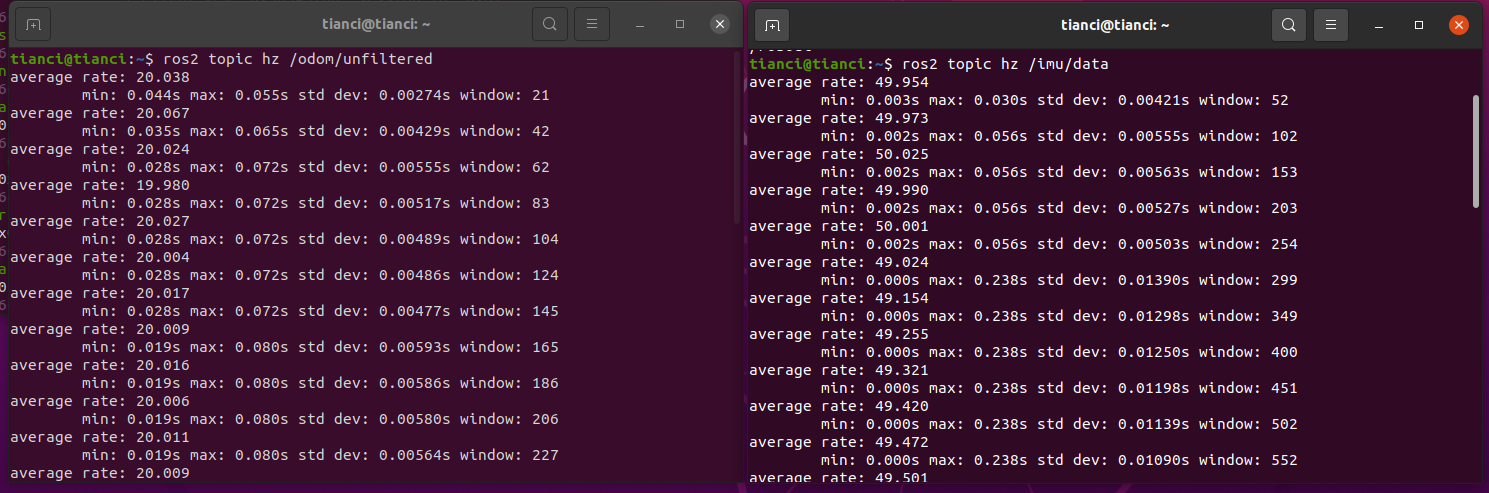 Unusual publication duration: publishing with rcl_publish() takes 100~200ms · Issue #1221 ...