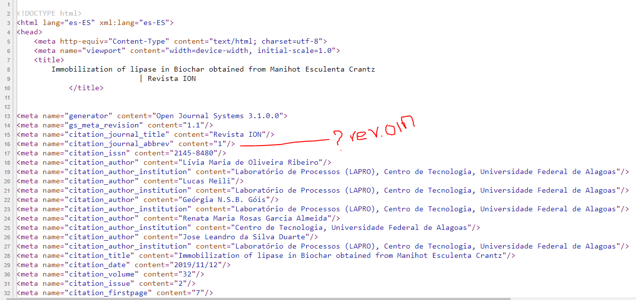 Citation Journal Abbrev Header Is Not Correctly Set · Issue 5922 · Pkp Pkp Lib · Github