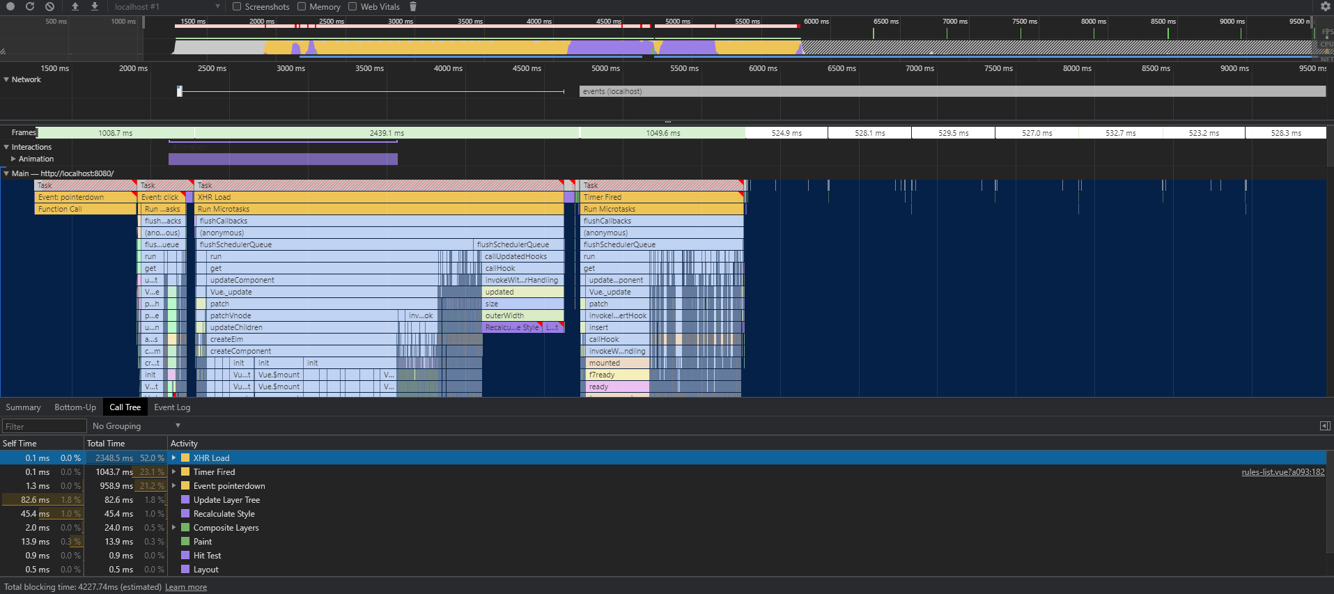 Rules interface incredibly slow with large numbers of text based rules · Issue #939 · openhab ...