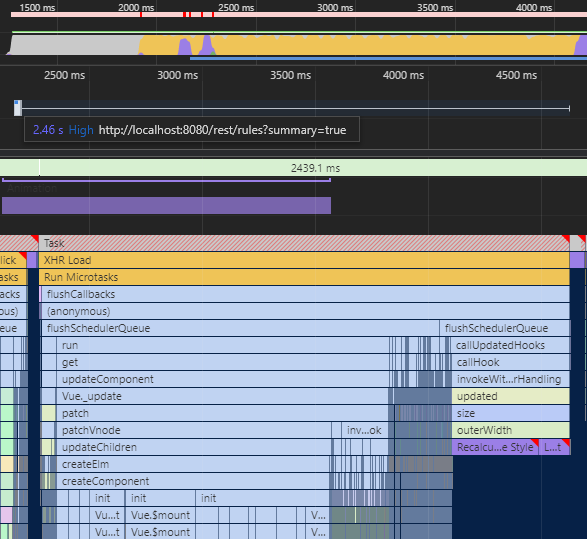 Rules interface incredibly slow with large numbers of text based rules · Issue #939 · openhab ...
