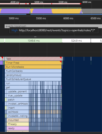 Rules interface incredibly slow with large numbers of text based rules · Issue #939 · openhab ...
