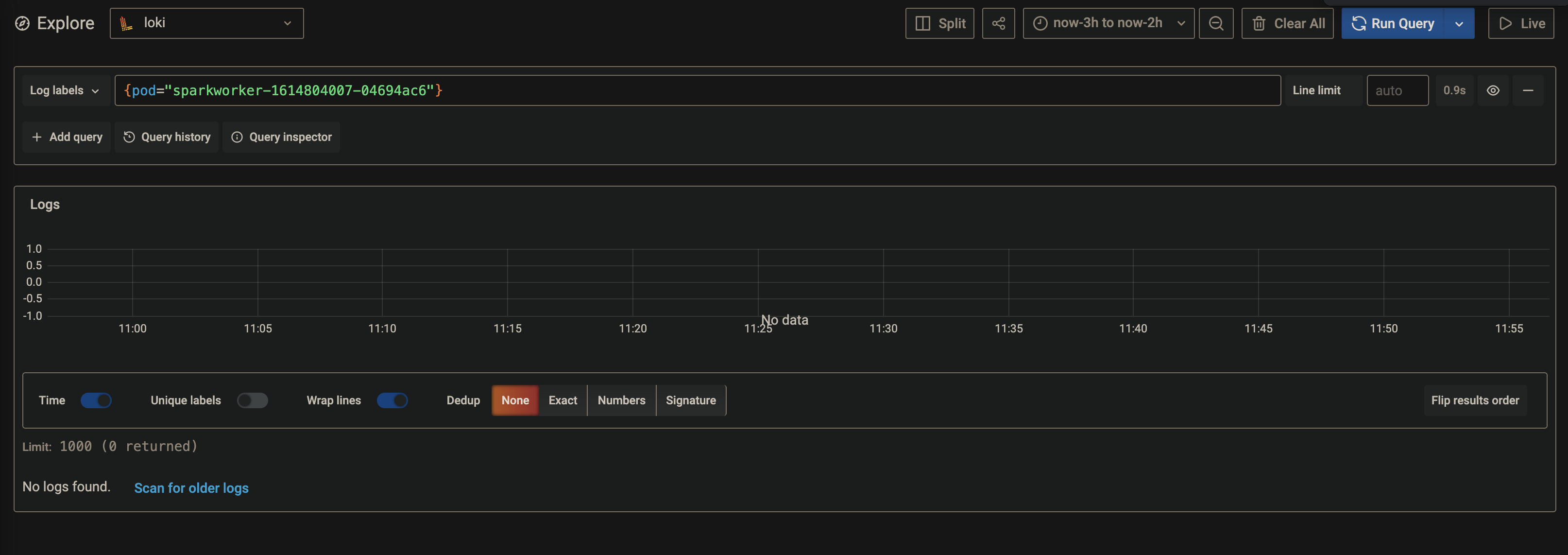 query_range endpoint sometimes returning results outside specified range (before "start ...