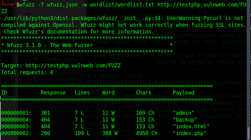 Wfuzz Not Importing · Issue 6182 · Defectdojodjango Defectdojo · Github