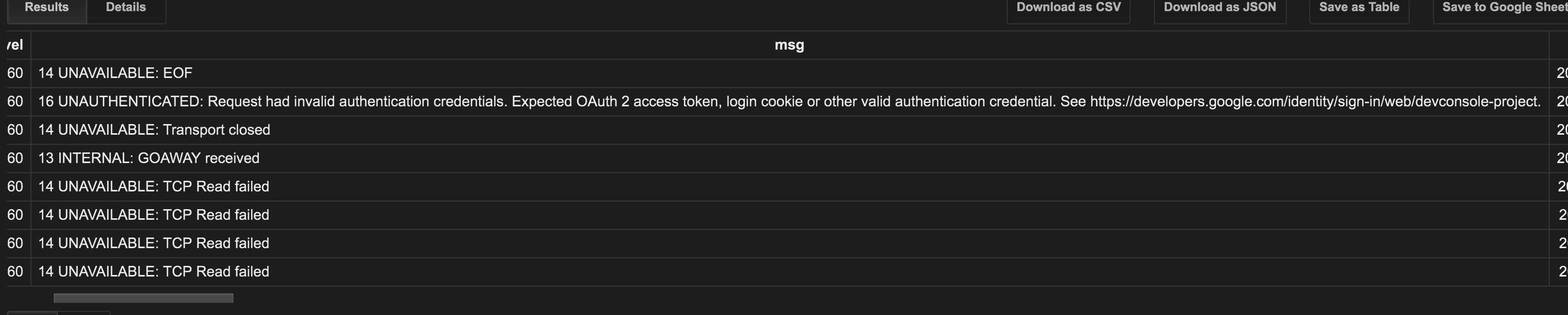 Error 14 UNAVILABLE: EOF · Issue #183 · googleapis/nodejs-spanner · GitHub