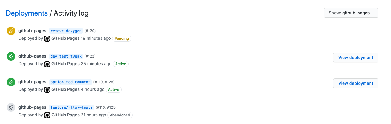 github pages still in pending · Issue #126 · NCAR/DART · GitHub