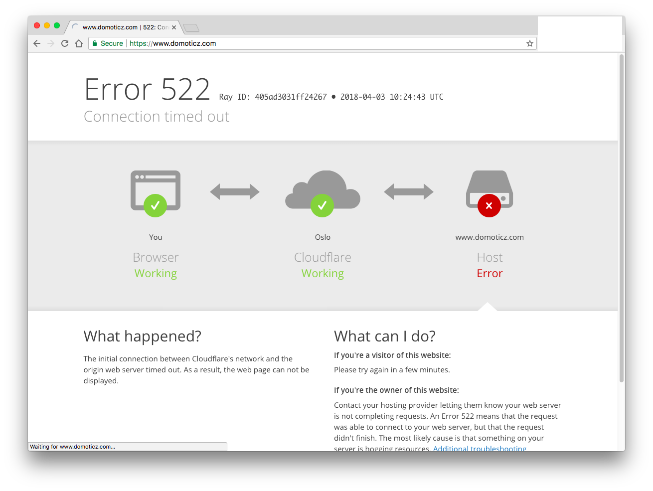 Down · Issue 2275 · Domoticz Domoticz · Github