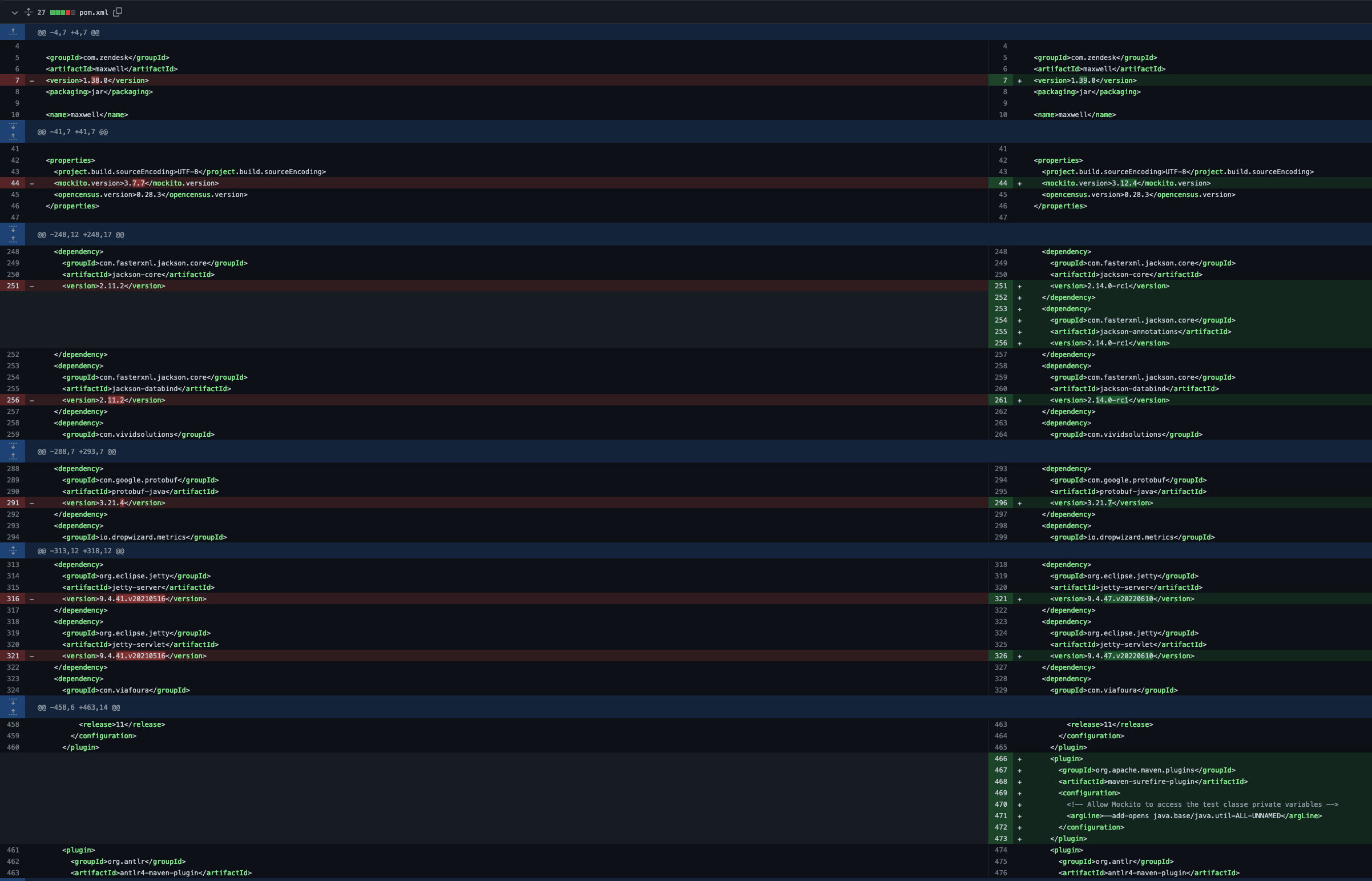 Dependency fixes · Issue #1924 · zendesk/maxwell · GitHub