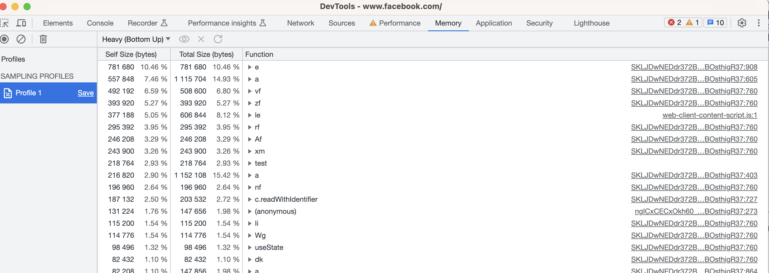 Can Createelement Be Optimized For Performance · Issue 27216 · Facebook React · Github