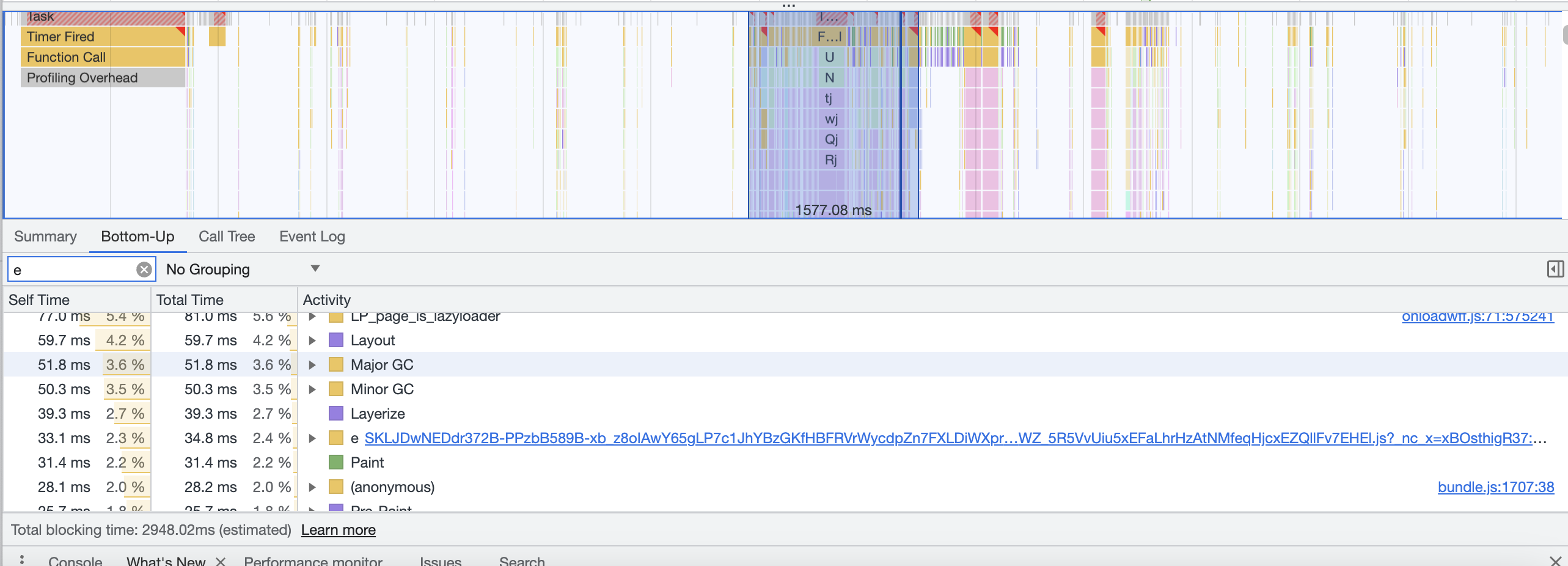 Can Createelement Be Optimized For Performance · Issue 27216 · Facebook React · Github