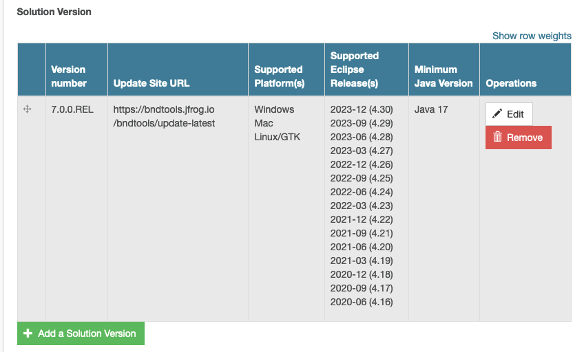 Cannot install BNDTools from Eclipse marketplace · Issue #5819 · bndtools/bnd · GitHub