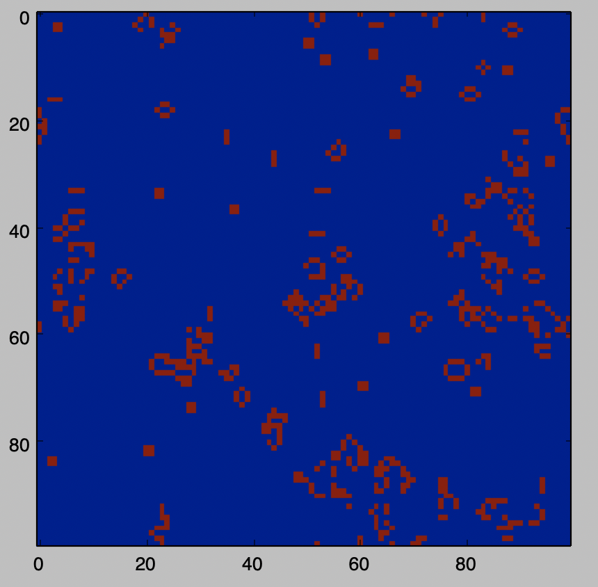GitHub - alestry-perez/game-of-life: An experiment in recreating Conway's Game Of Life in Python