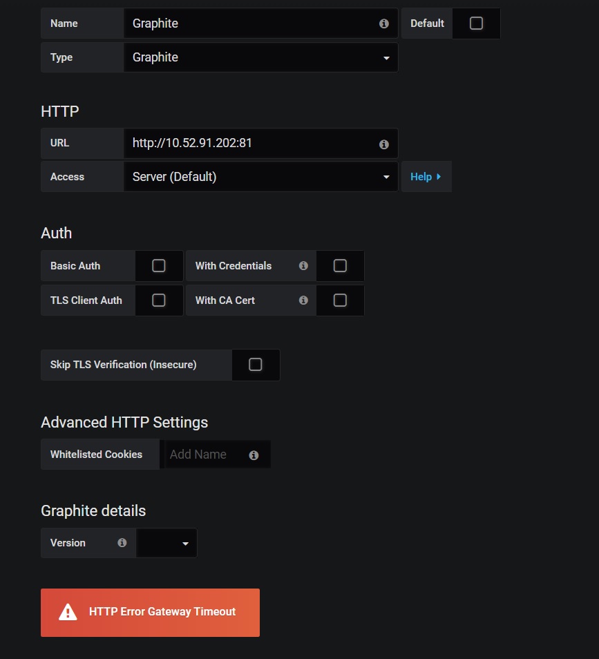 No Proxy Not Used For Graphite Datasource · Issue 12492 · Grafana Grafana · Github