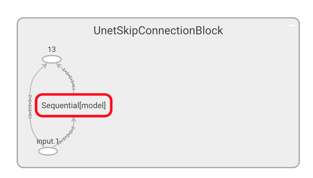 About the skip connection · Issue #215 · lanpa/tensorboardX · GitHub