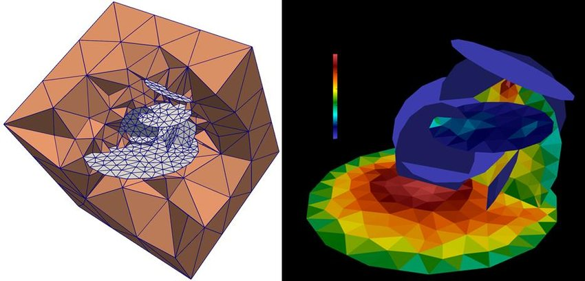 build mesh for geometries with internal constraints. · Issue #6 · dengwirda/jigsaw-matlab · GitHub
