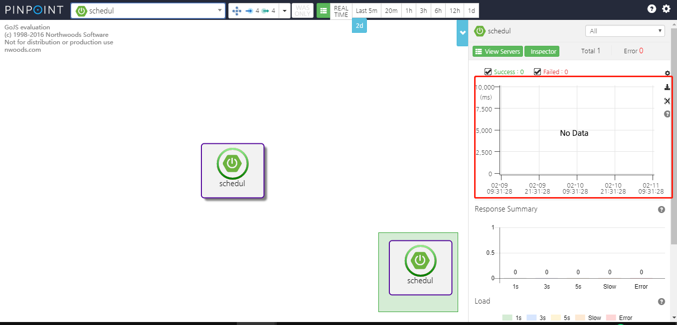can't find any data in PP-web after deploying app with PP-agent in docker. · Issue #3819 ...