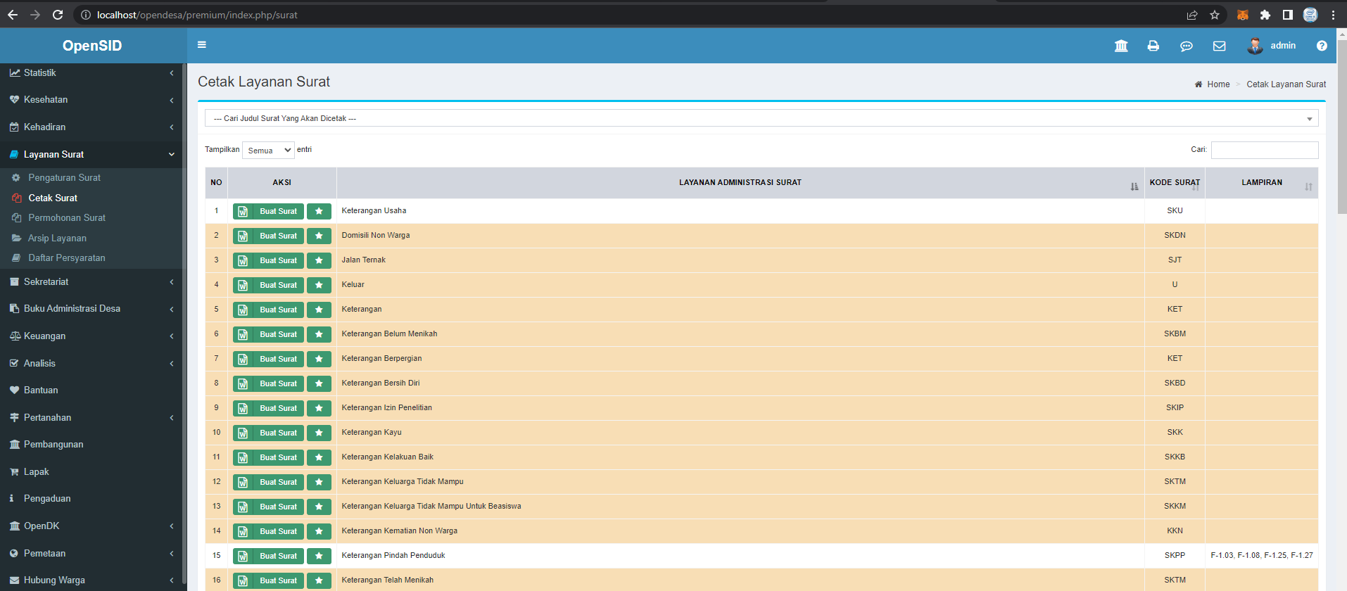 Bug Error Ketika Klik Semua Menu Di Layanan Surat Muncul Error Datatables Warning Tableid