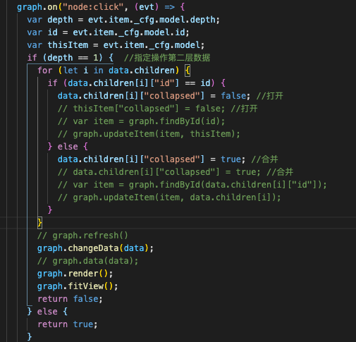 控制兄弟节点关闭的手风琴效果 · Issue #2309 · antvis/G6 · GitHub