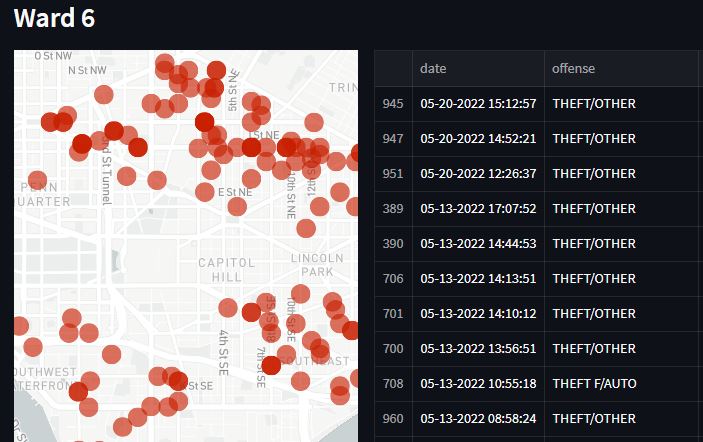GitHub - Sandcobra/Crime-Wave-Dashboard: Display crime data for various ...