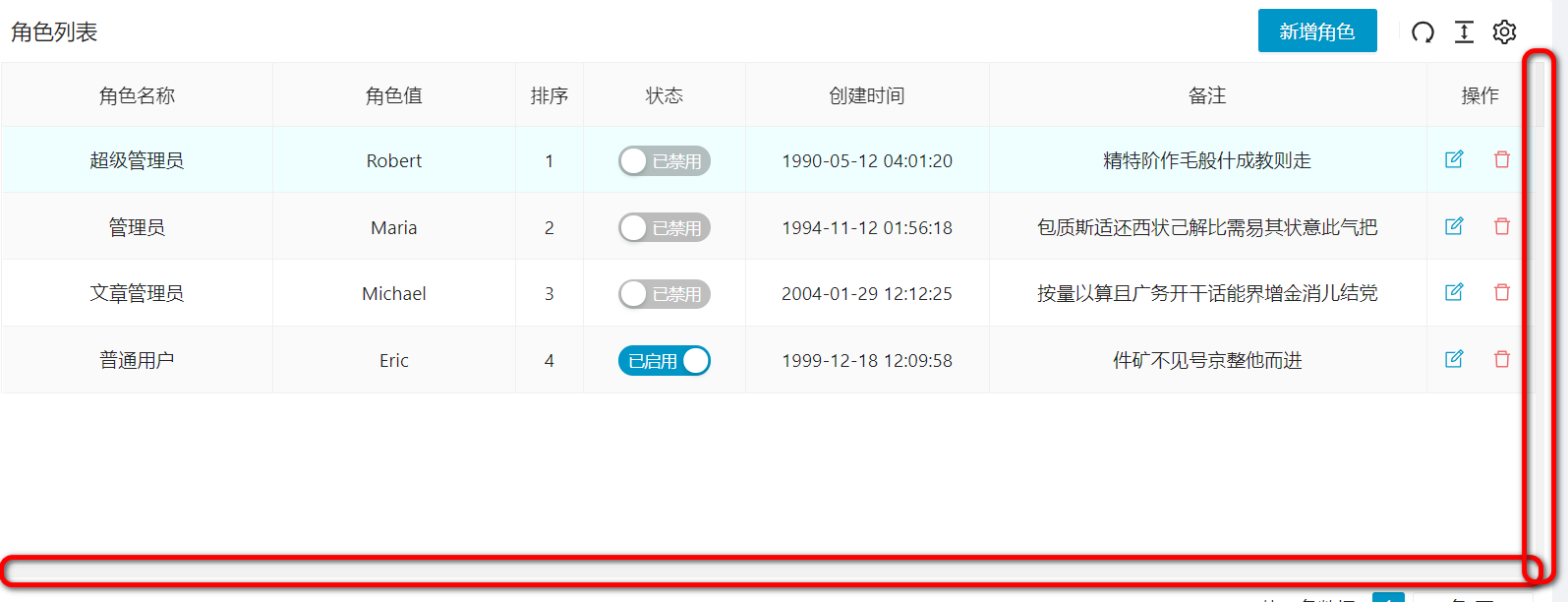 [Table]无滚动条情况也显示 · Issue #849 · vbenjs/vue-vben-admin · GitHub
