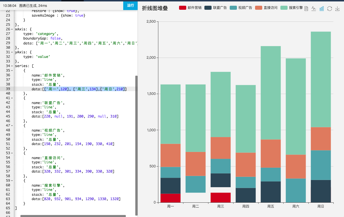 堆叠折线图数据和堆叠柱状图数据不匹配 · Issue 7017 · Apache Echarts · Github