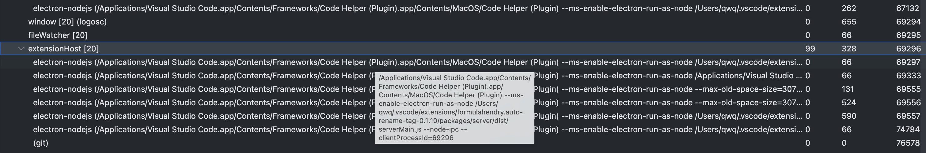 Code Helper (Plugin) generating 100% cpu usage · Issue #183454 · microsoft/vscode · GitHub