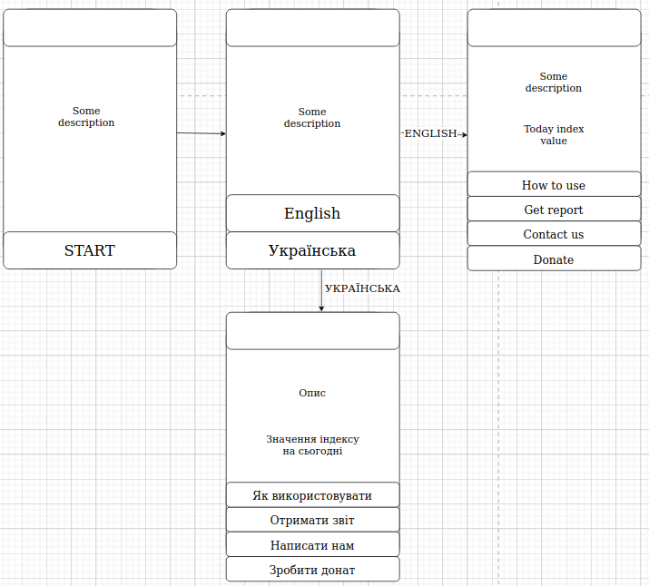 GitHub - nikita-lipnyagov/crypto-fear-greed-index-bot: https ...