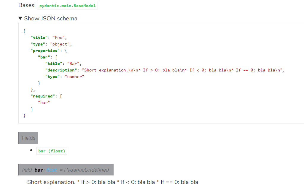 Docstring of multiline Field description is not well formatted · Issue ...