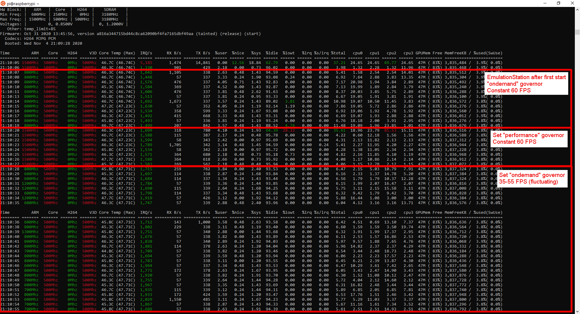 [Pi 4] Intermittent 30 FPS in RetroPie (EmulationStation) due to low V3D frequency · Issue #3935 ...