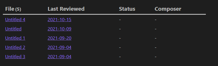 Sort fails on date-like values with links · Issue #561 · blacksmithgu/obsidian-dataview · GitHub
