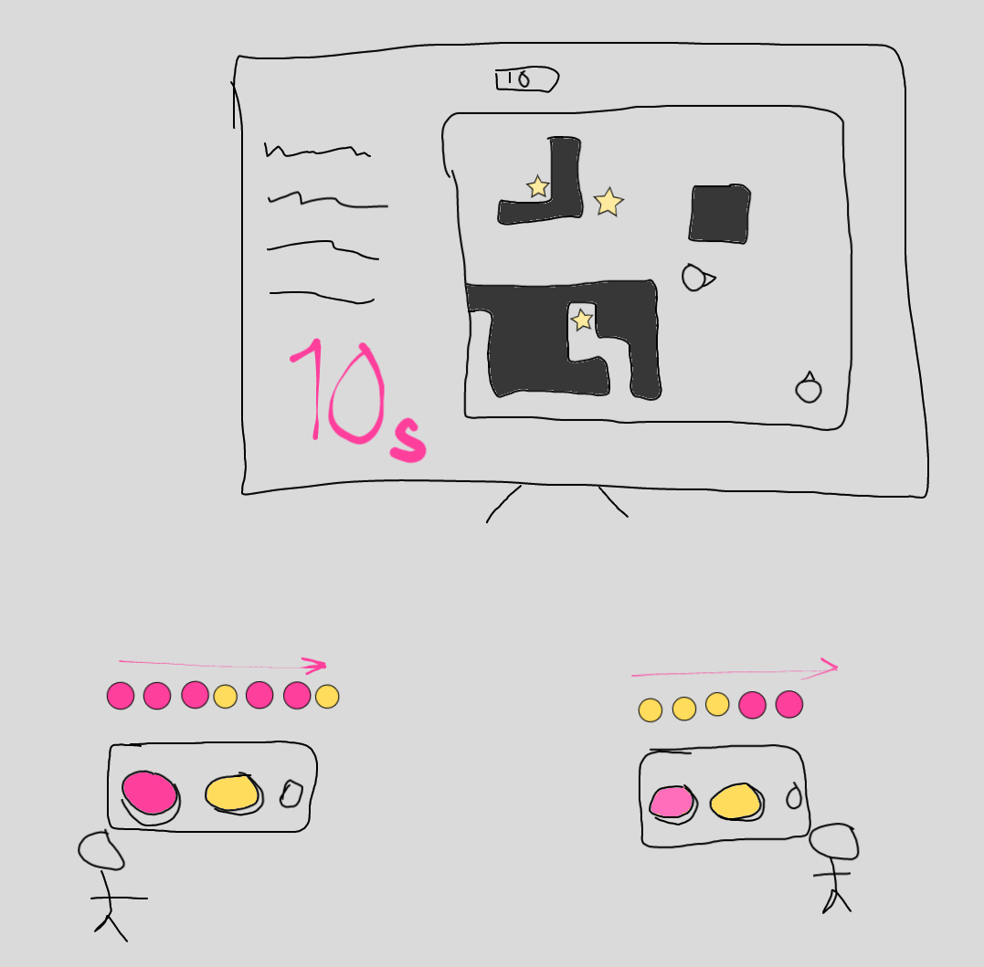 GitHub - Arch-vile/buttonEscape: Simple hobby project for multiplayer game