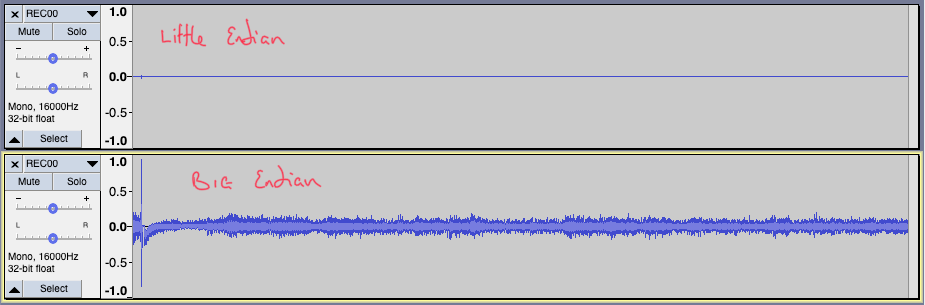 Weird Initial Gain in PDM Audio · Issue #147 · sparkfun/Arduino_Apollo3 · GitHub