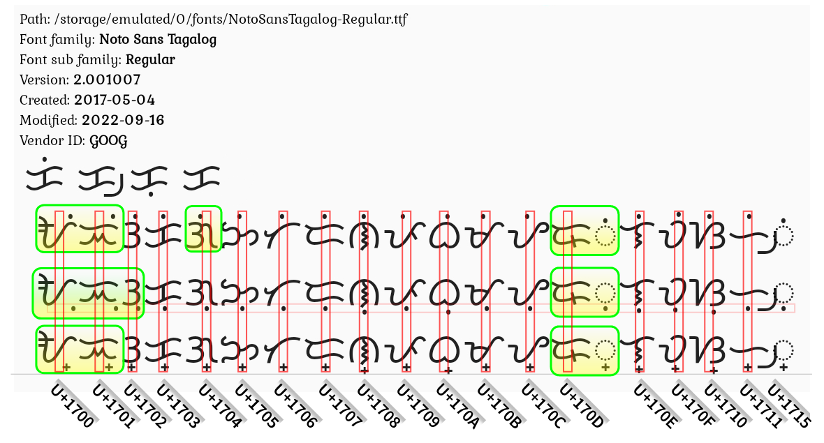 Combining characters alignment with base characters · Issue #7 ...