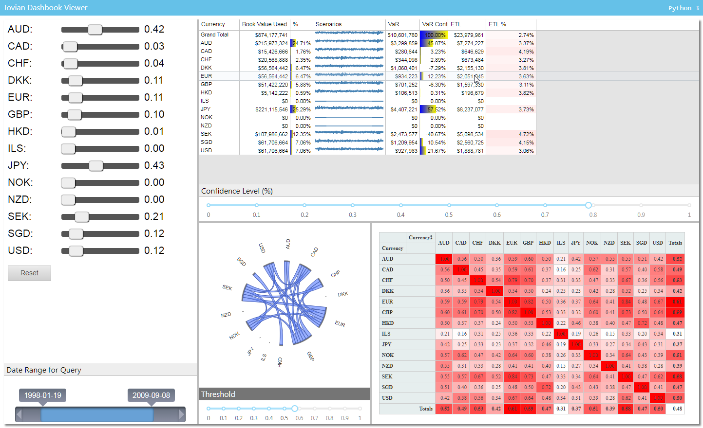 Refactor Core Jupyterlab Apis To Make It Easier To Reuse Components · Issue 5847 · Jupyterlab
