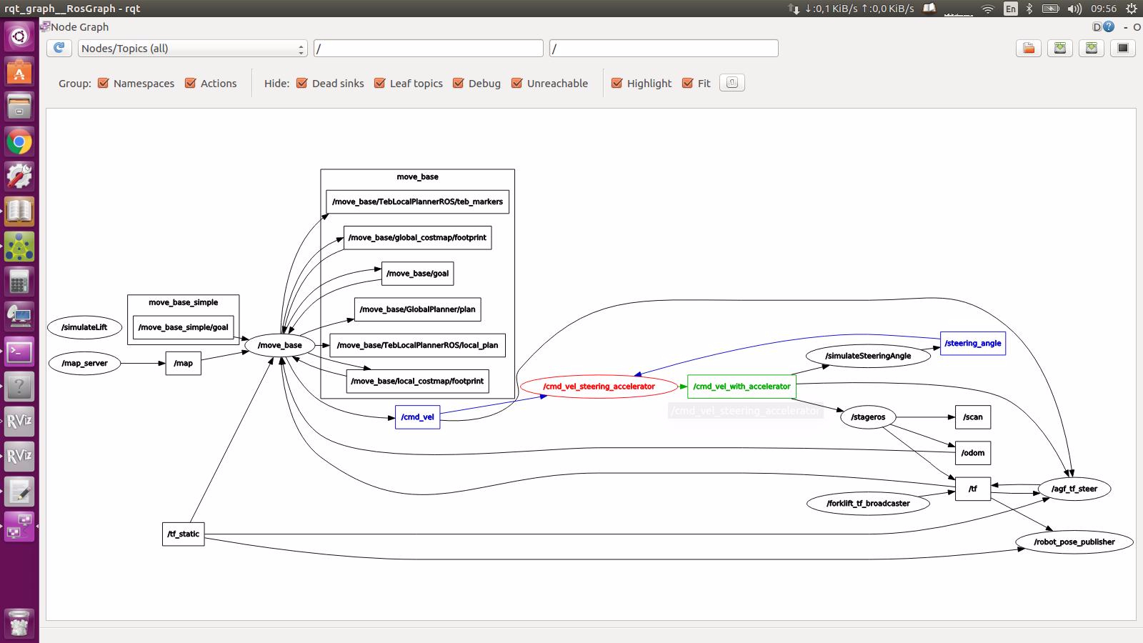 Forklift base on Teb_Local_Planner · Issue #173 · rst-tu-dortmund/teb ...