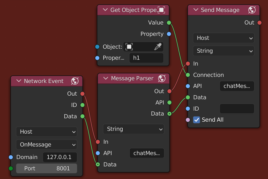 Network nodes stop working after adding a second print node · Issue #2669 · armory3d/armory · GitHub