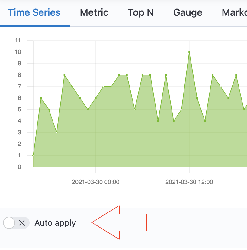 [TSVB] Fields list not populating if "Auto apply" is off · Issue #96216 · elastic/kibana · GitHub