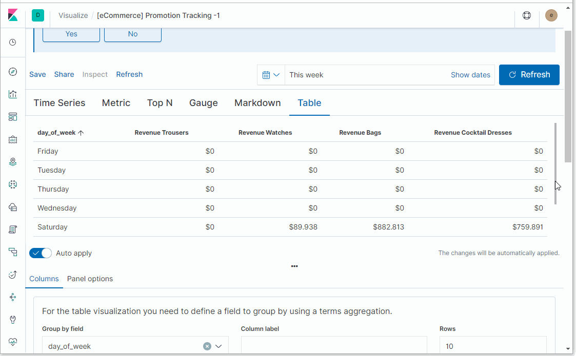 [TSVB] Table visualization does not seem to paginate when resizing · Issue #15716 · elastic ...