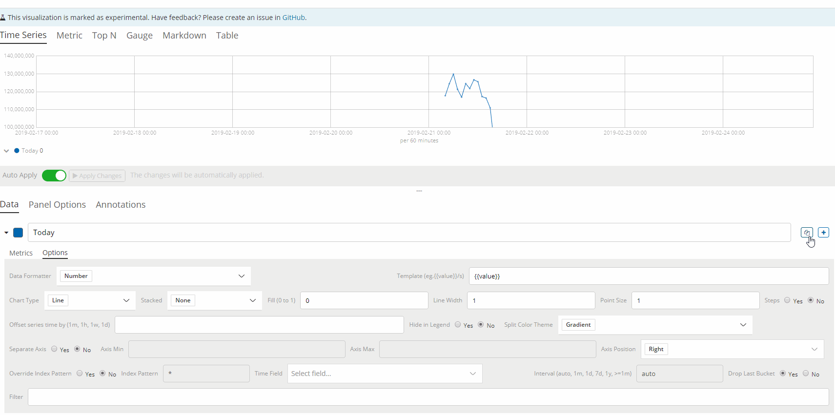 Tsvb Visual Builder Setted Offset Date But Not Updated Tooltip Date