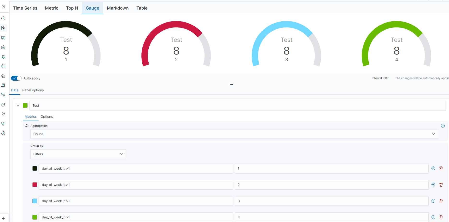 Color Rules in Visual Builder/Gauge not working as expected · Issue #18941 · elastic/kibana · GitHub