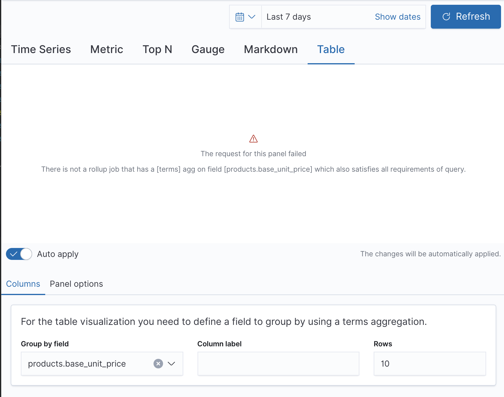 [TSVB] [Rollup] Table tab not working with rollup indexes · Issue #83414 · elastic/kibana · GitHub