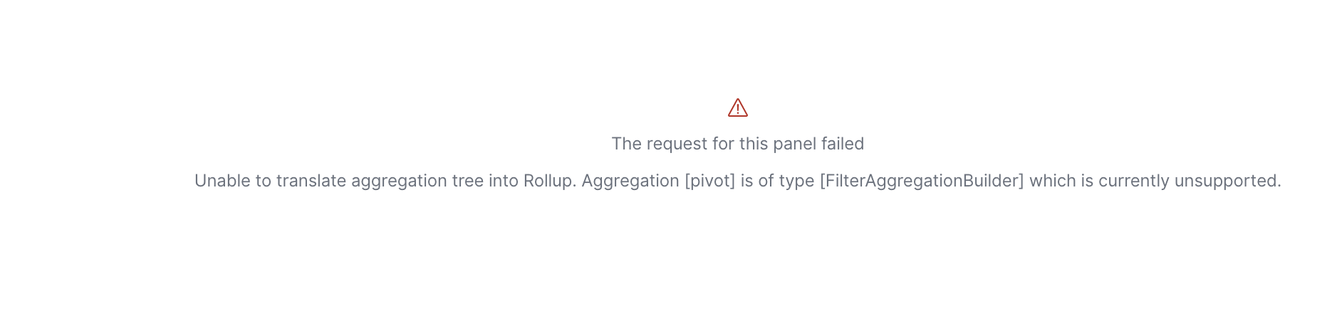 Tsvb Rollup Table Tab Not Working With Rollup Indexes · Issue 83414 · Elastickibana · Github