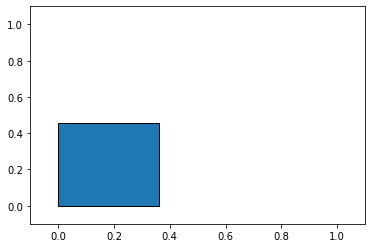 GitHub - saifgazali/ShapeGenerationUsingLSTM