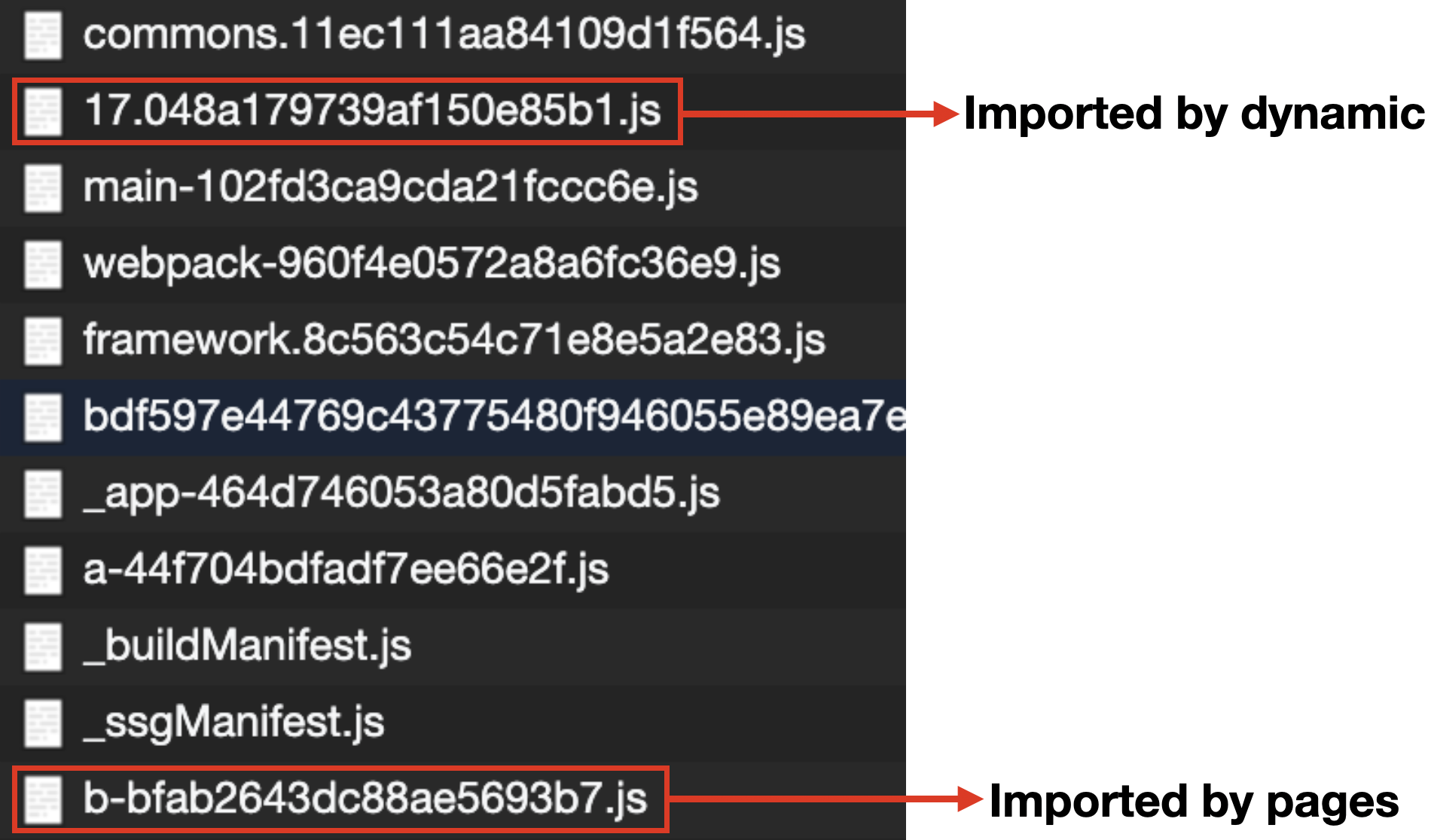 How can I use same bundle imported by pages and dynamic · vercel next ...