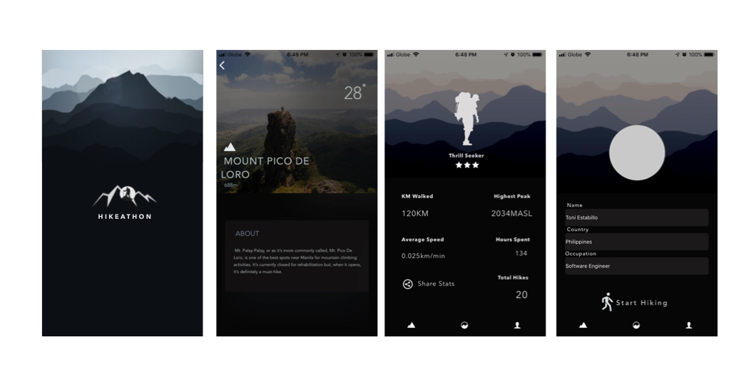GitHub - tonimaristelaestabillo/hikeathon: Hiker App Demo