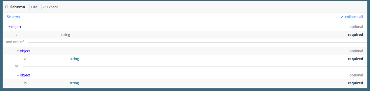 Combination of allOf and oneOf not represented in UI · Issue #152 · stoplightio/desktop · GitHub