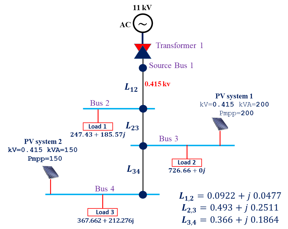 GitHub - krishna0890227/Distributed_Grid_systems: OpenDSS work in Matlab
