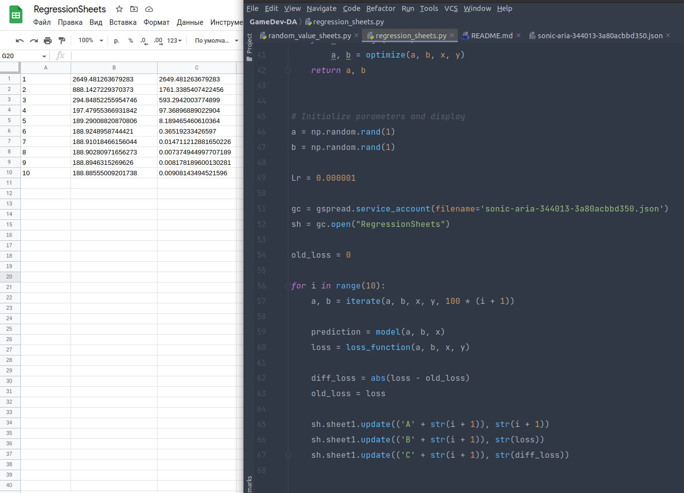 GitHub - Ar4ikov/DA-in-GameDev-lab2: Отчет по лабораторной работе #2 курса "Анализ данных [в ...